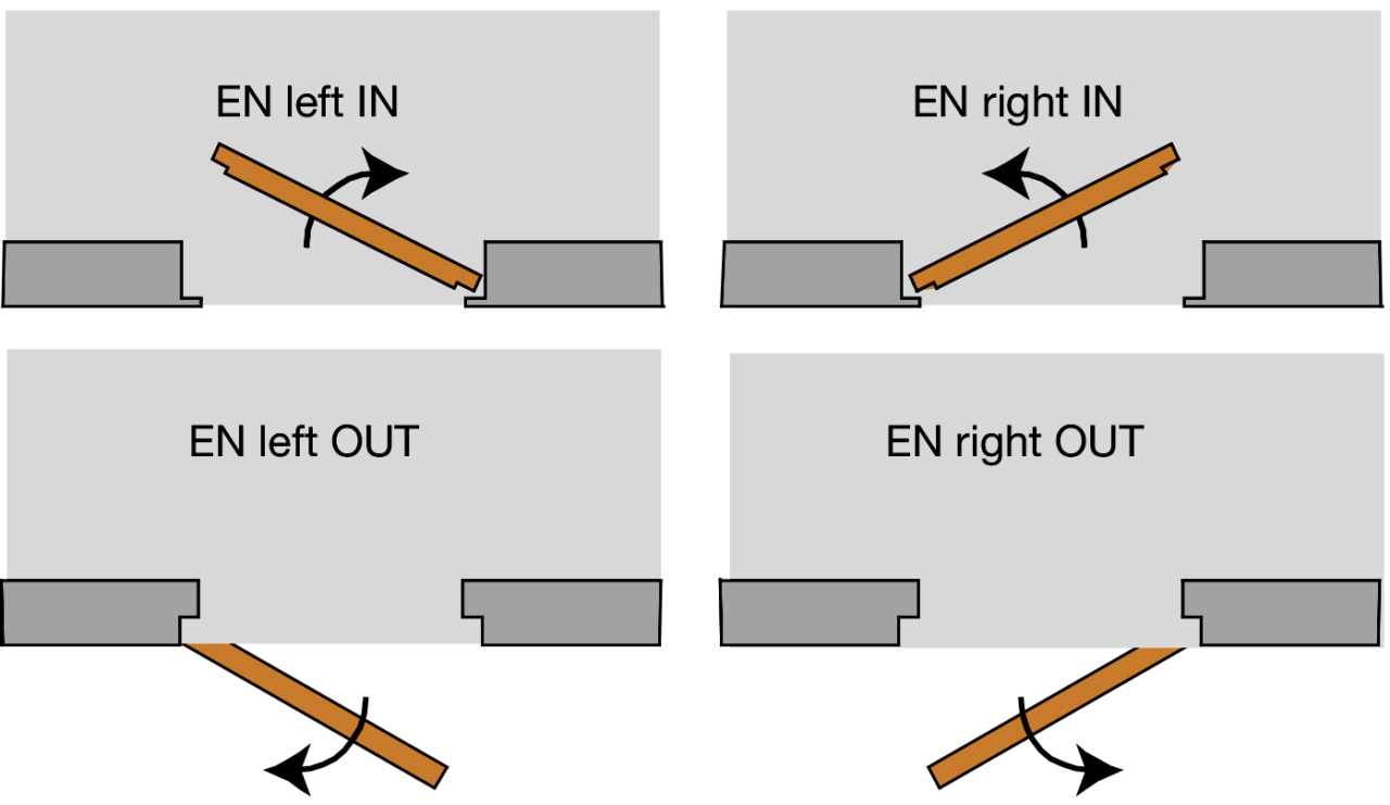 What Is A Left Hand Hinged Door at Dustin Silva blog